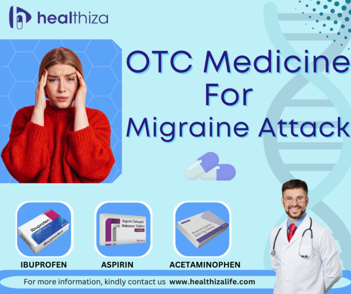 Are OTC Medicines Effective for Migraine Attacks?